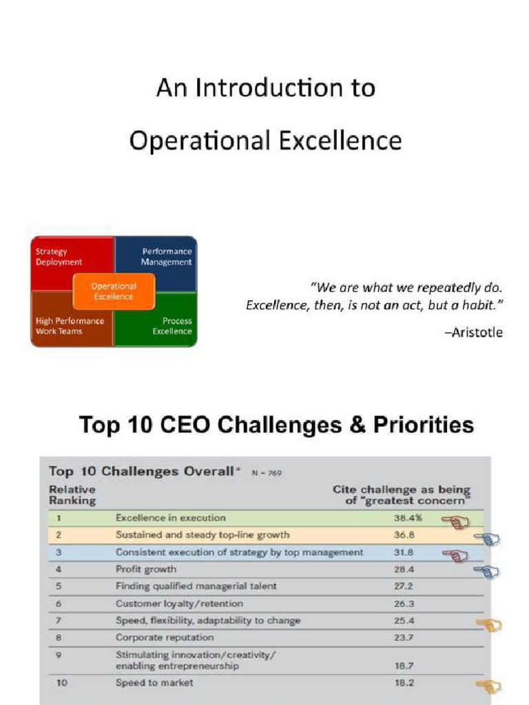 Operational Excellency | PDF