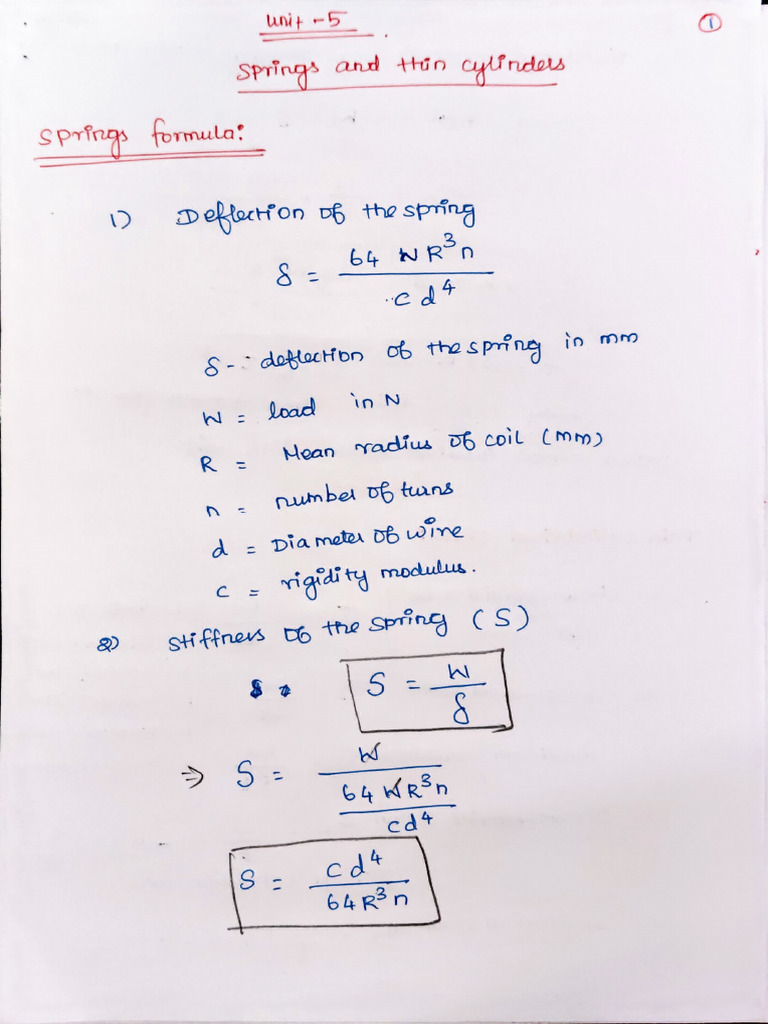SOM Unit 5 | PDF | Teaching Methods & Materials