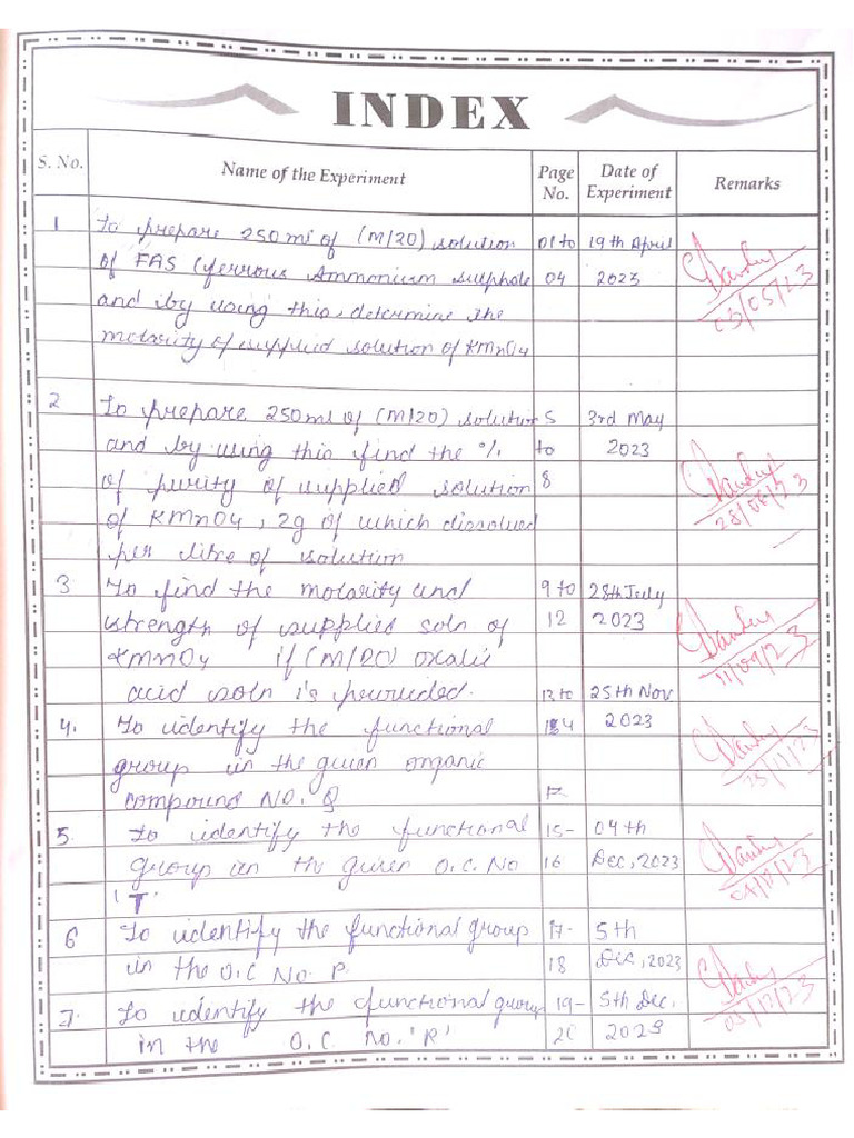 Chemistry Lab Manual Notes. | PDF