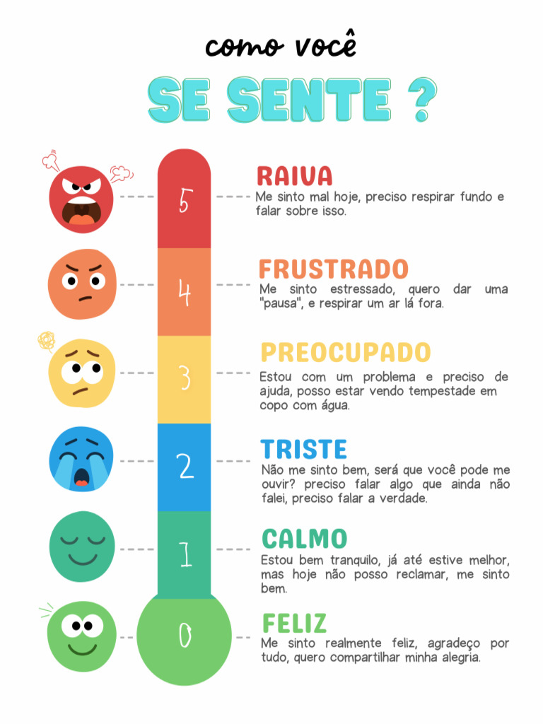 Termometro Sentimentos | PDF