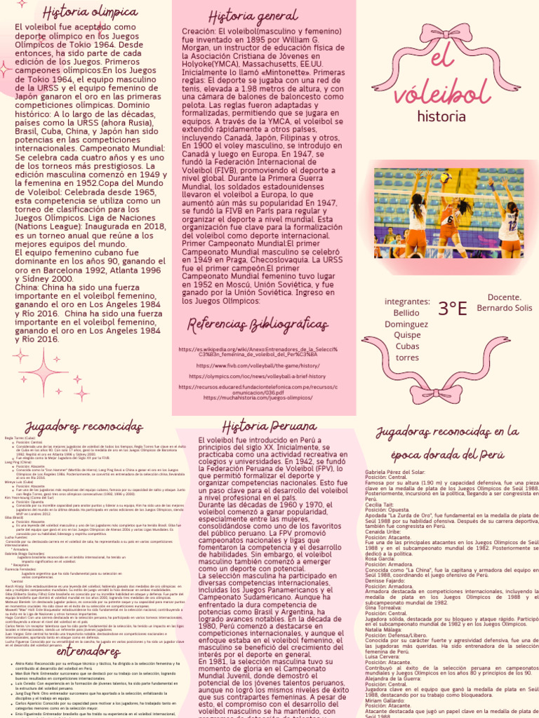 Folleto Tríptico Voleybol | PDF | Vóleibol | Juegos olímpicos Folleto Tríptico Voleybol | PDF | Vóleibol | Juegos olímpicos