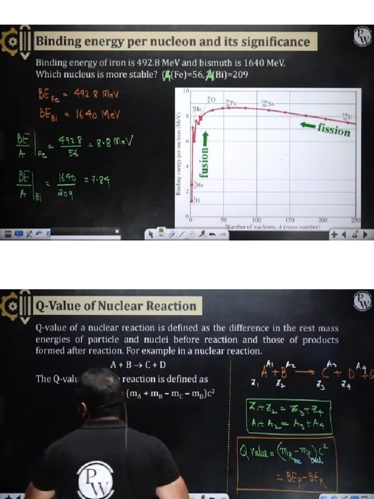 HDW | PDF