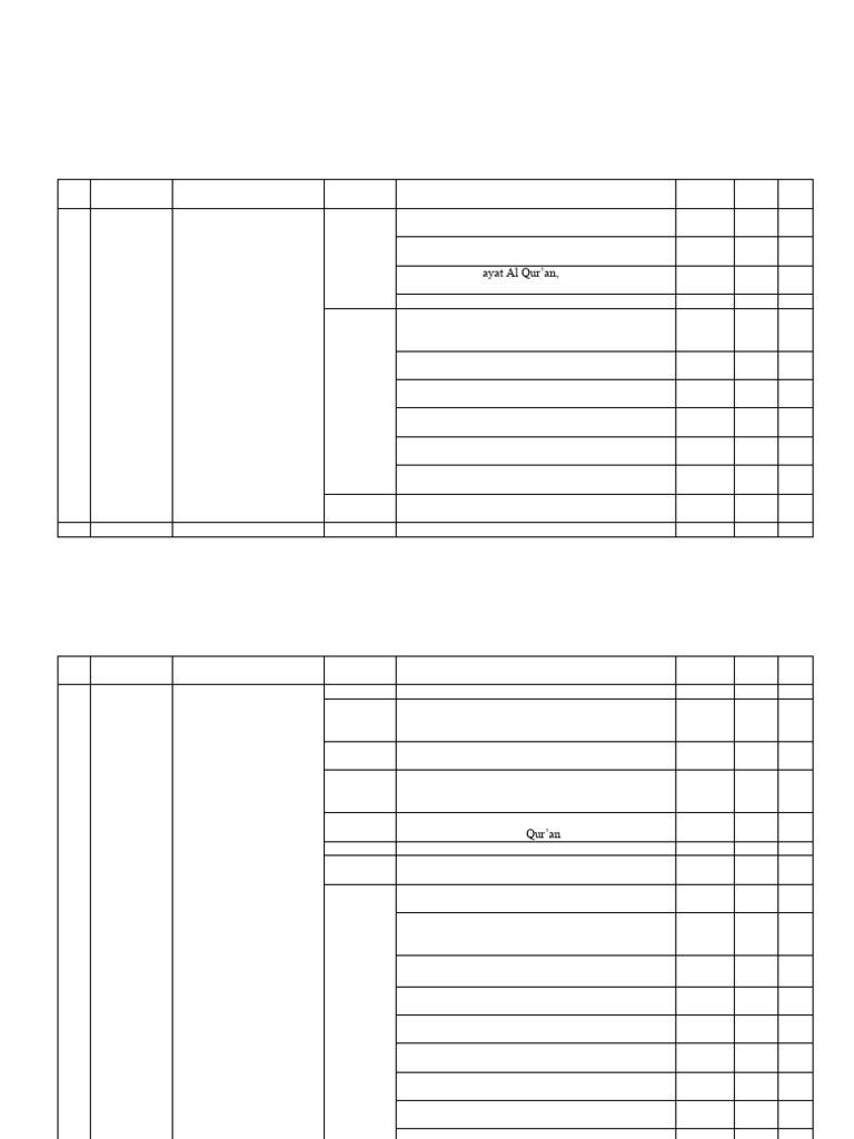 1.KIS-KISI SOAL ASASI GANJIL fiQIH 8 2024 | PDF