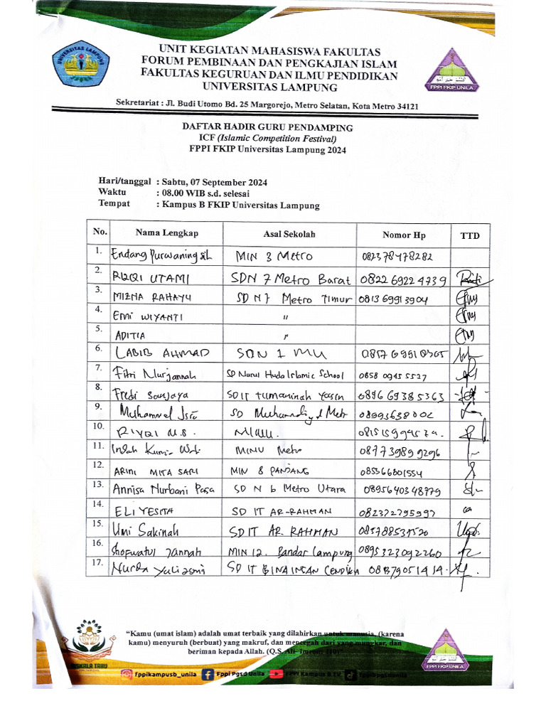 Presensi Guru Pendamping ICF 2024 | PDF