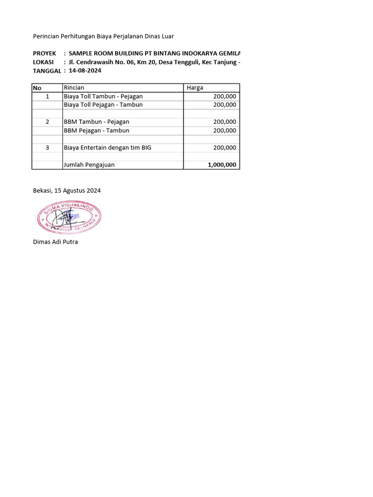 Rincian Biaya Perjalanan Dinas 2024 | PDF