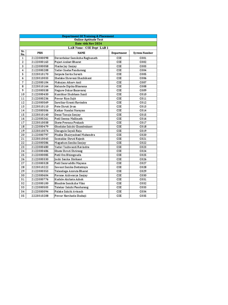 Roomwise 6th Nov 2024 Drive | PDF