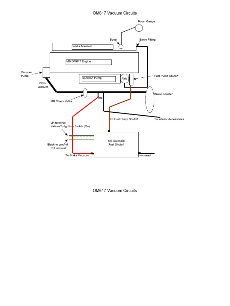OM617 Engine Vacuum Circuit Guide | PDF