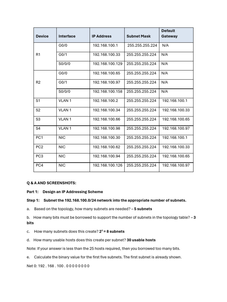 Week 13 PT Activity 2-LAPINIG | PDF | Network Layer Protocols ...