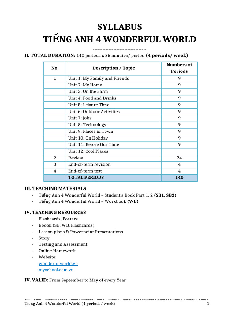 Syllabus WW4 - 4 Periods - FINAL | PDF | Vocabulary | Reading Comprehension