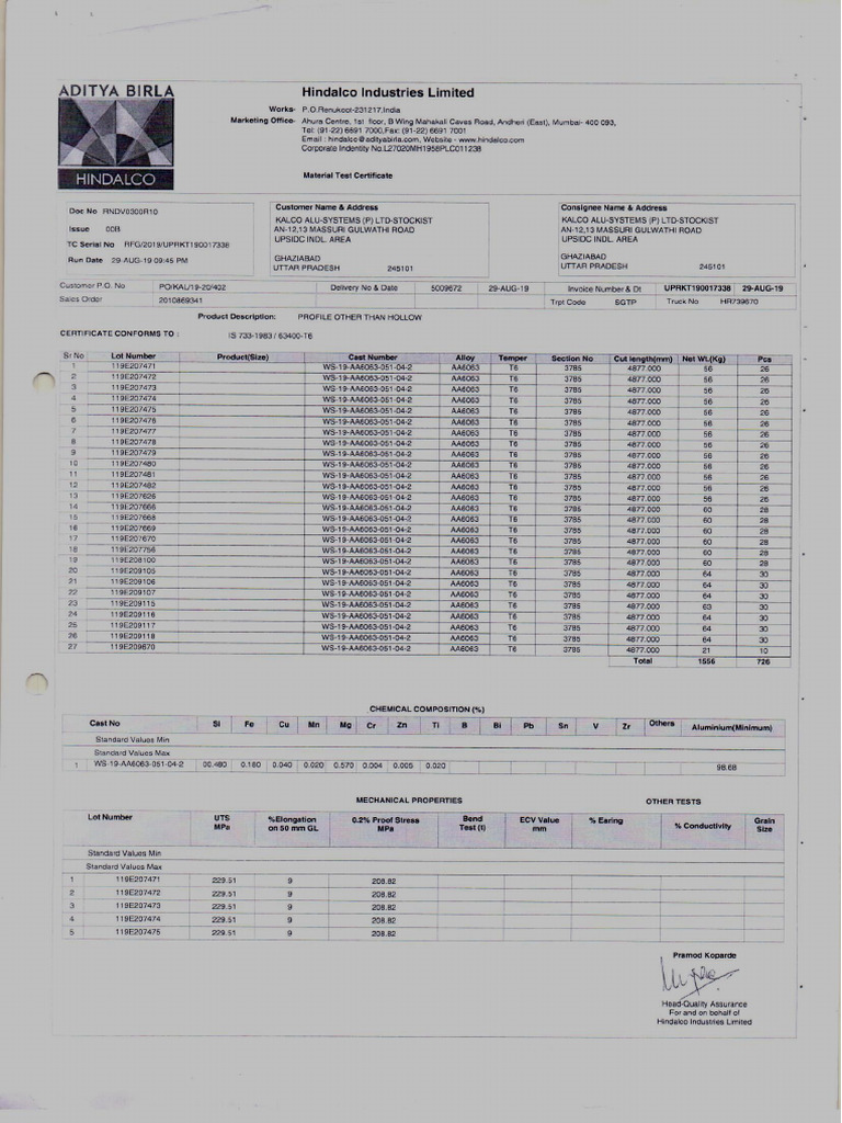 Aluminium MTC | PDF