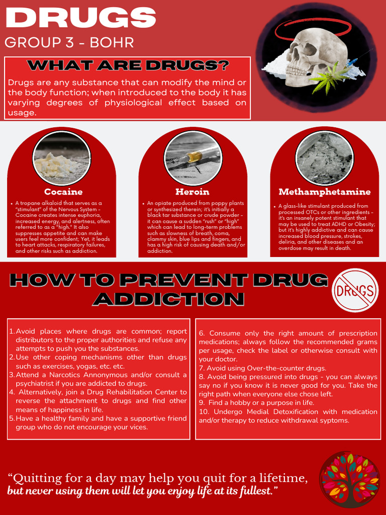 The Impact of Recreational Drugs Educational Poster in Peach Violet ...