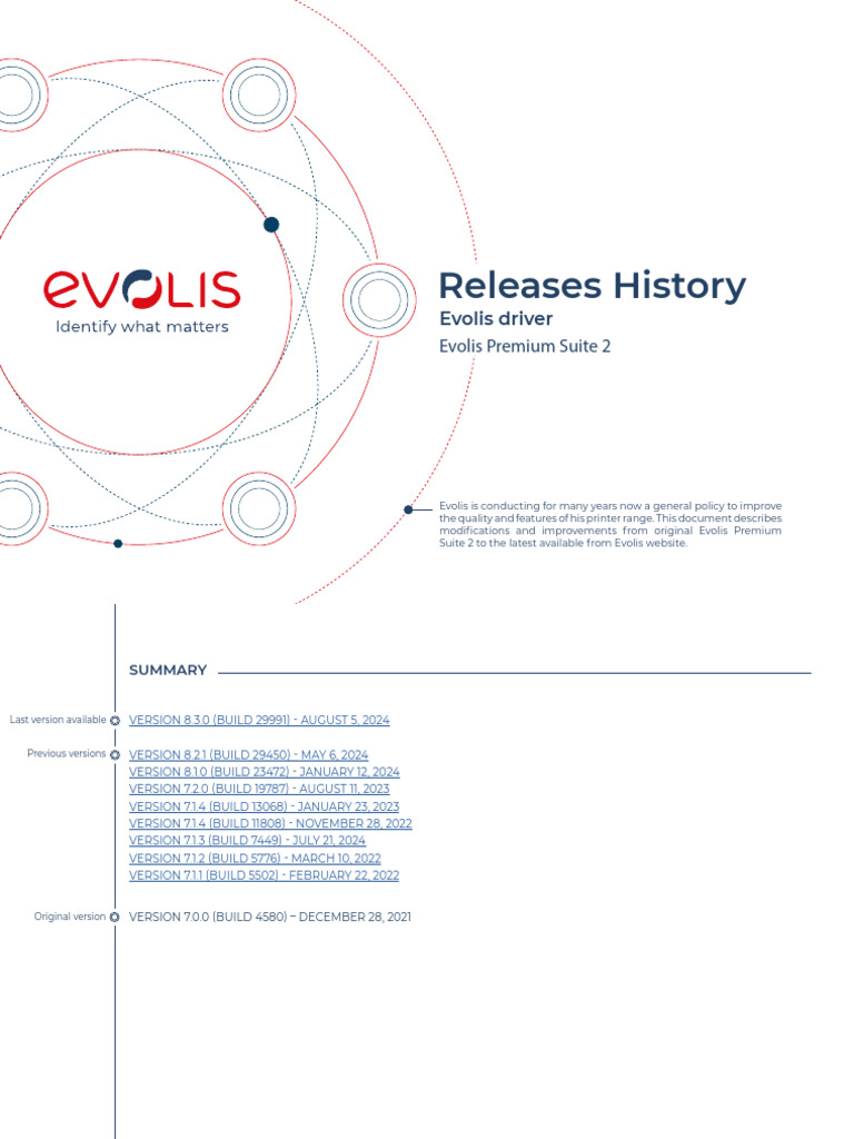 Evolis Releases History Evolis Premium Suite 2 | PDF | Printer (Computing) | Image Scanner