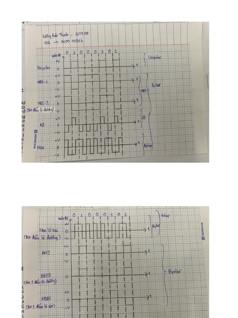 Đ I Mã Theo 9PP | PDF