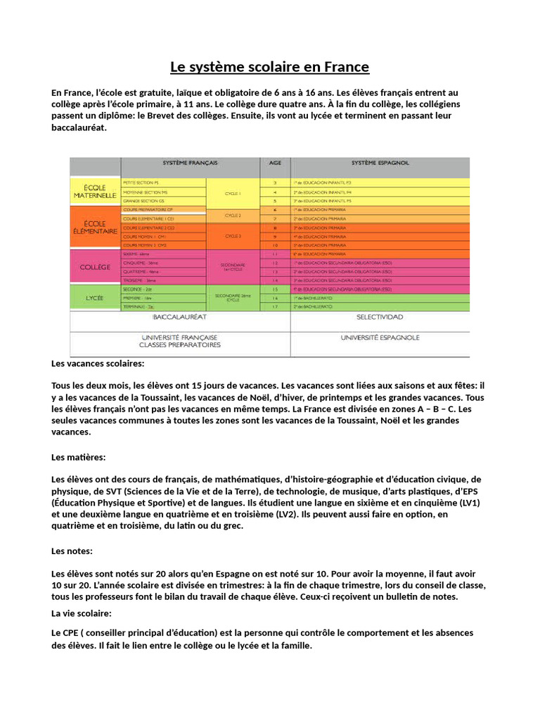 Le Système Scolaire en France | PDF