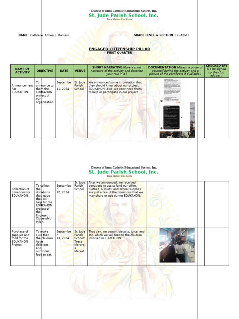 Romero, Cathlene Althea E. 12 - ABM 3 | PDF