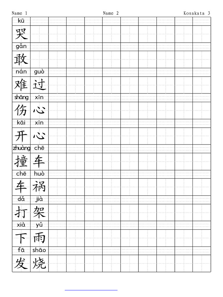 Kosakata 3 Kls 5 | PDF