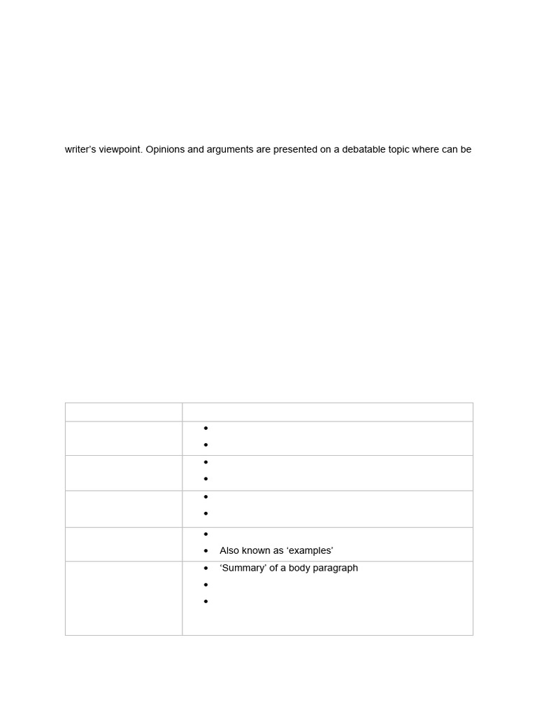 Crafting Argumentative Topic Sentences | PDF | Essays | Argument