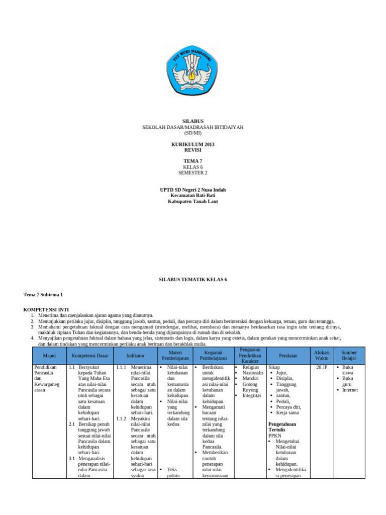 Silabus Kelas 6 Tema 7 | PDF | Sains & Matematika