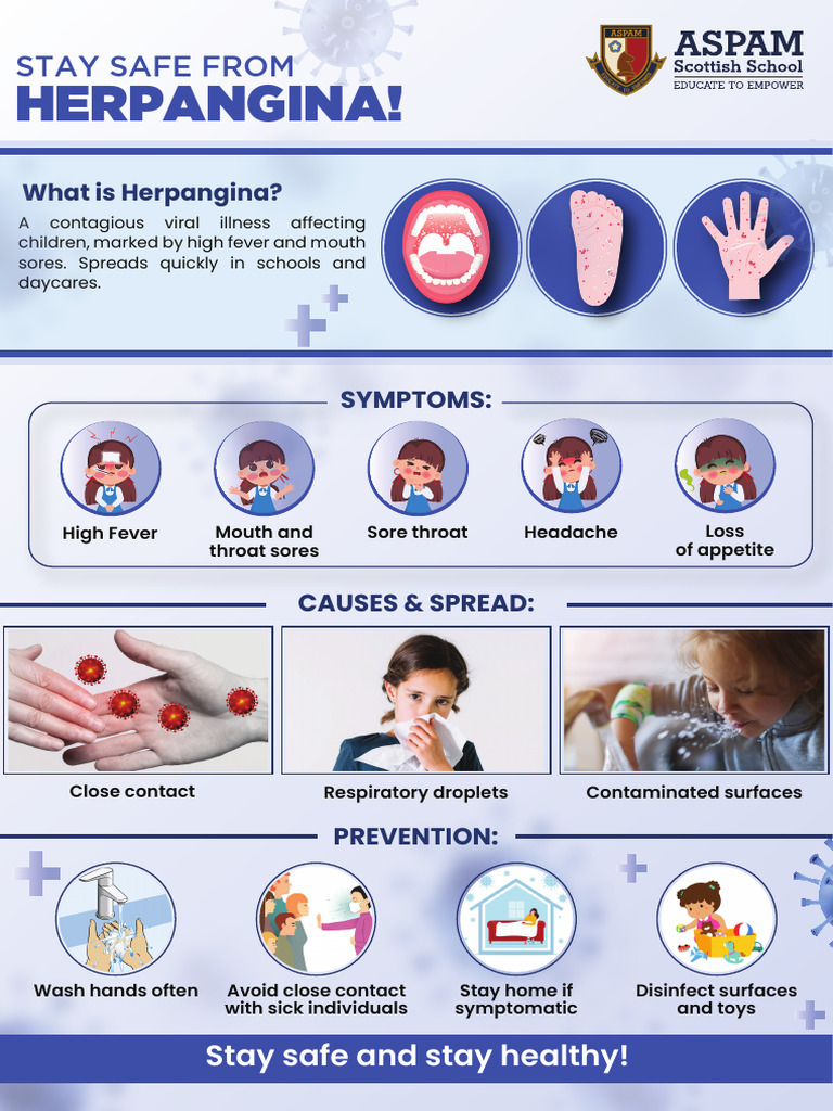 Herpangina Prevention & Symptoms Guide | PDF | Self-Improvement ...