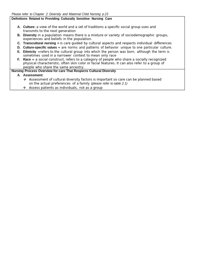 Please Refer To Chapter 2 | PDF | Gender | Gender Studies