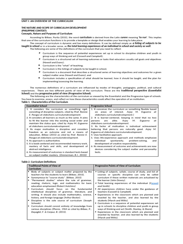 Midterm Reviewer Prof Ed 5 | PDF | Curriculum | Learning