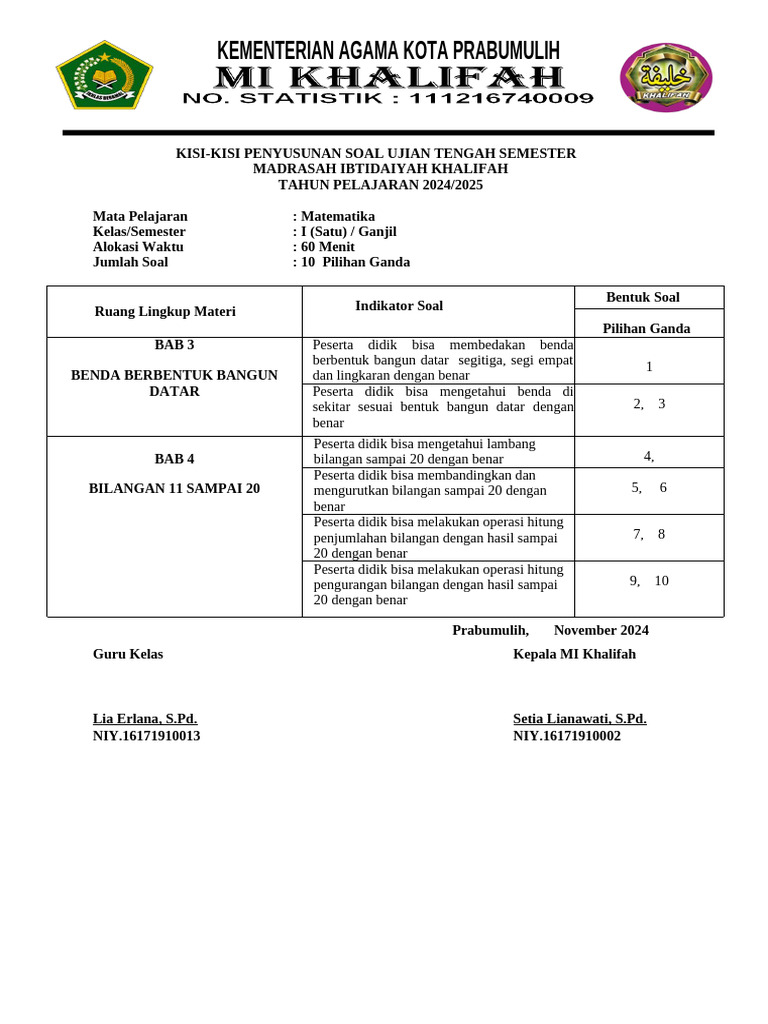 Kisi-Kisi - Uas - MTK - Kelas - 1 - Ta.2024 - 2025 (SMT1) | PDF