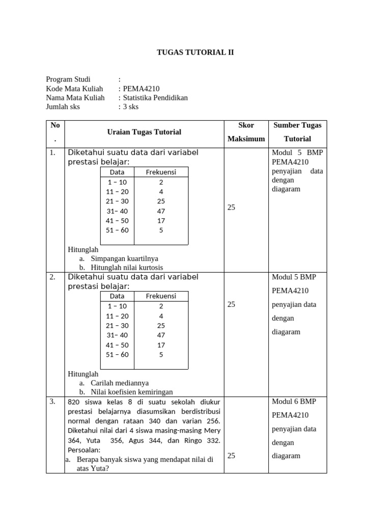 Tugas Tutorial 2 | PDF