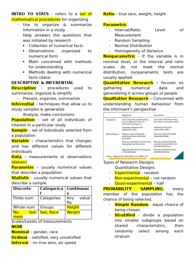 INTRO TO STATS | PDF | Statistics | Probability Distribution