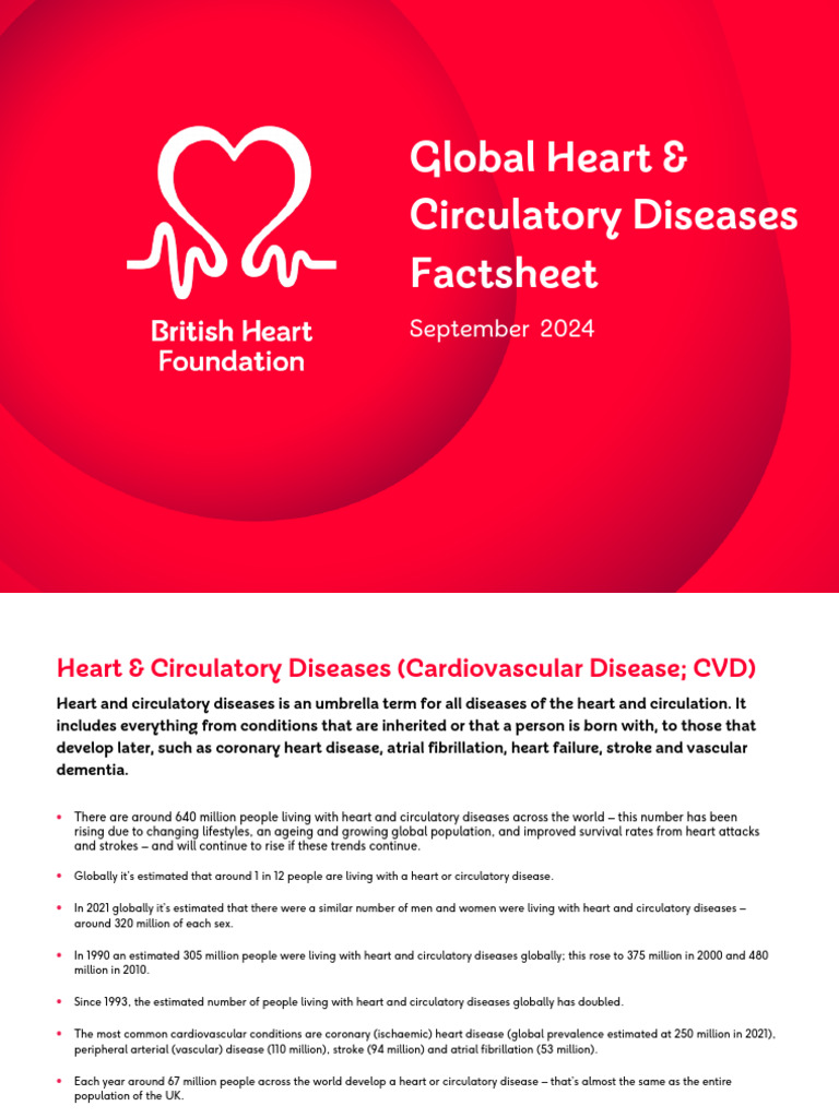 Global Heart Disease Statistics 2024 | PDF | Cardiovascular Diseases ...