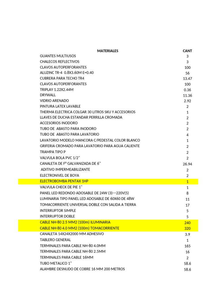 DIRESA | PDF | Bienes manufacturados | Plomería