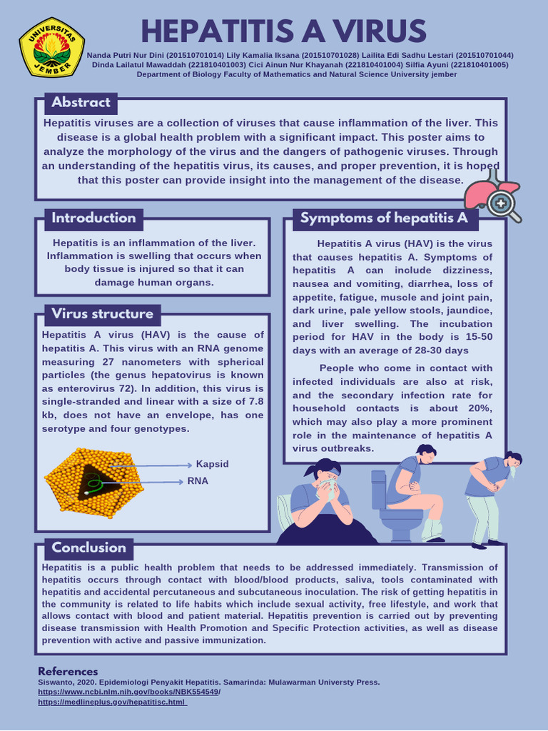 Kelompok 1 - Poster Hepatitis A | PDF | Hepatitis | Virus