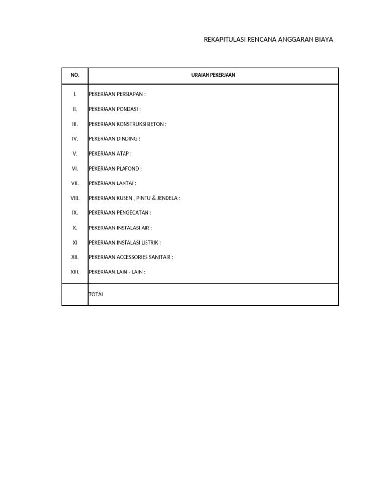 Progres SD 20 Mei 2024 Blok A No.2 | PDF