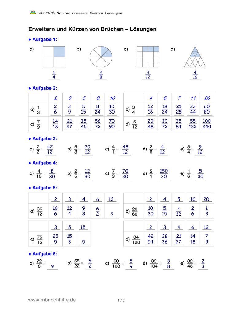 Sodix 0001007413 | PDF