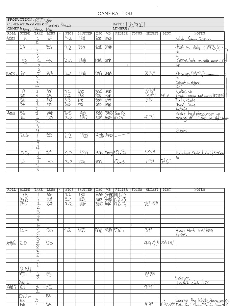 Camera Log Template for Filmmaking | PDF