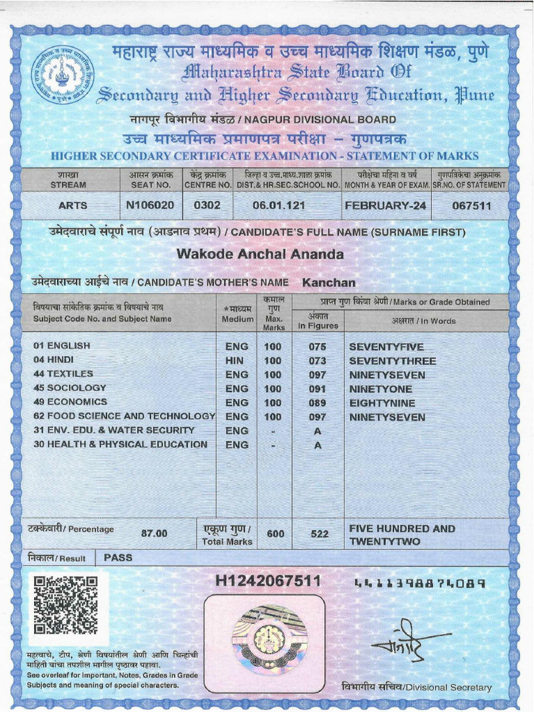 Anchal 12th Marksheet | PDF