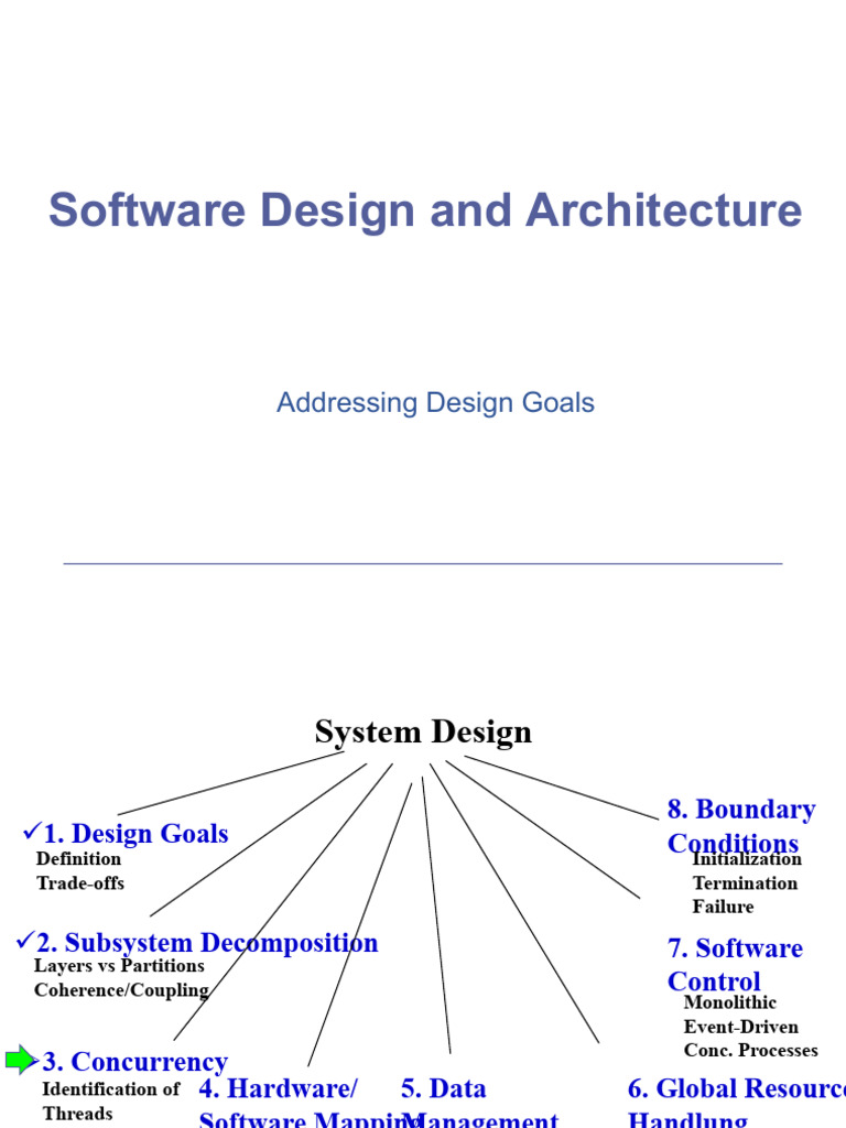 Lecture 12 - Addressing Design Goals | PDF | Class (Computer Programming) | Relational Database