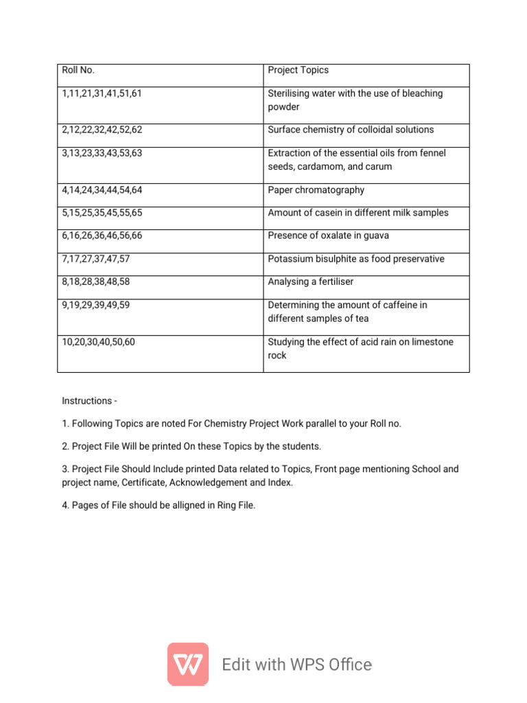 Chemistry Project Topics List | PDF
