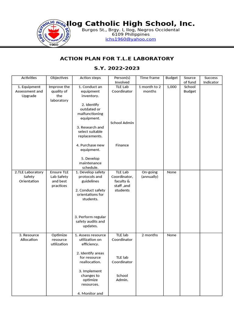 Action Plan For T.L.E Laboratory | PDF | Laboratories | Access Control