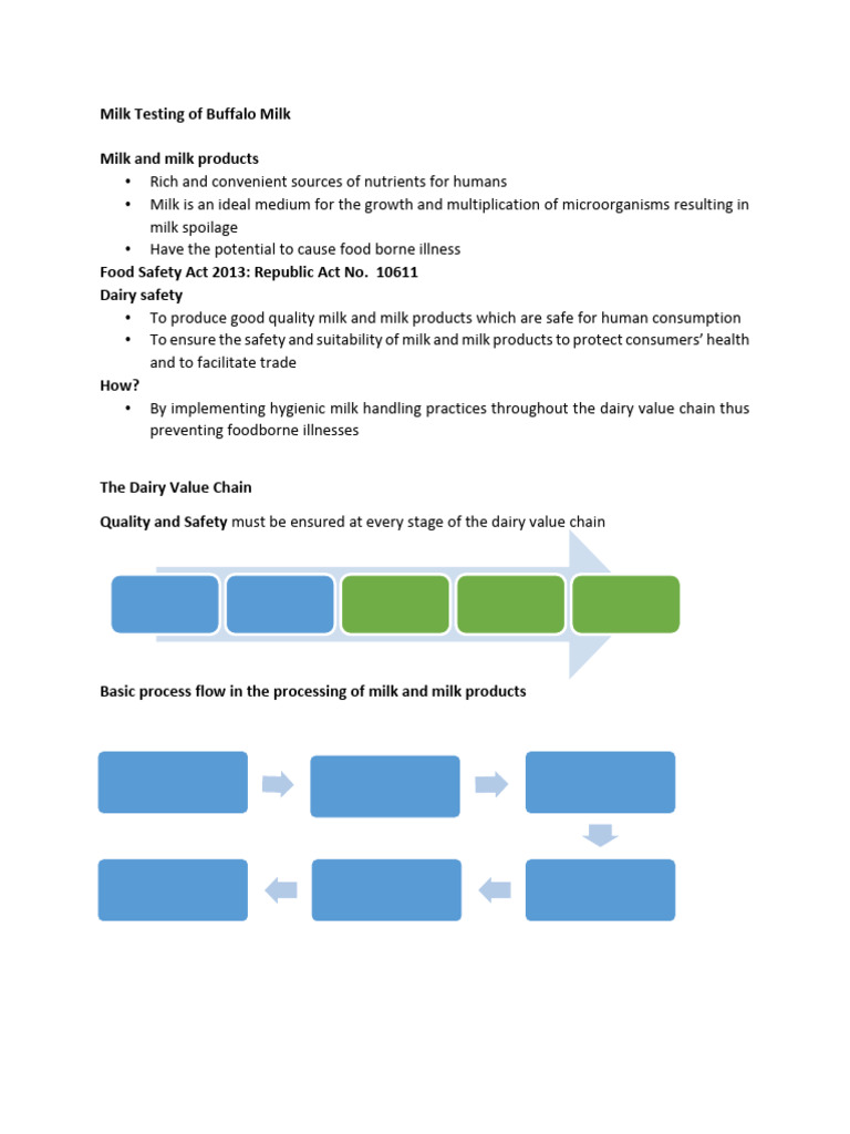 Milk Quality Testing of Buffalo Milk | PDF | Milk | Dairy