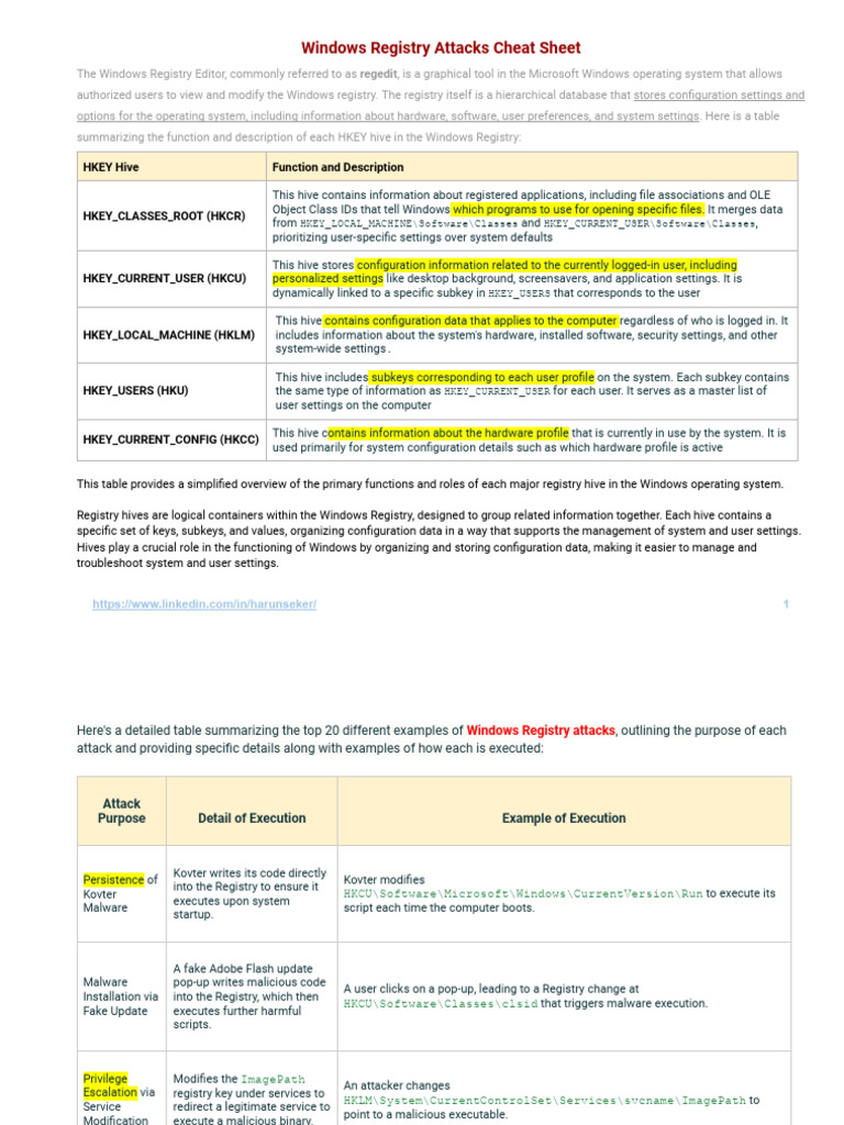 Windows Registry Attacks Cheat Sheet | PDF | Windows Registry | Malware