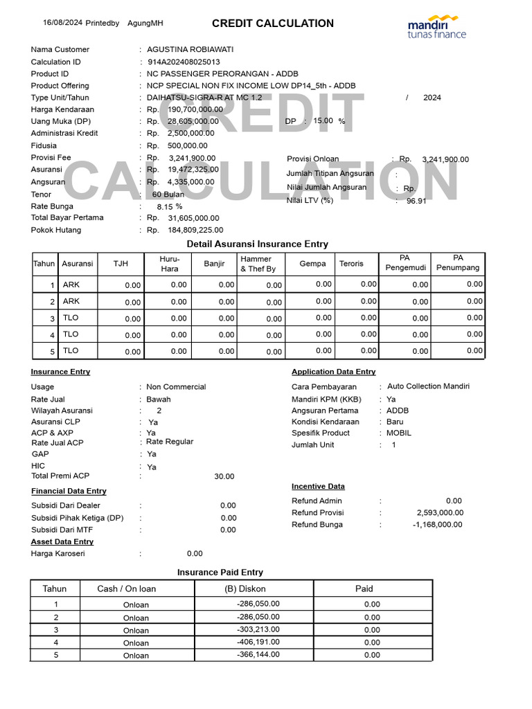 Credit Calculation | PDF | Financial Services | Money