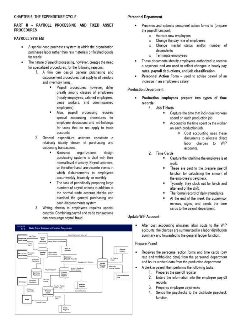 Pakibura Idolll Chapter-6-Ais | PDF | Depreciation | Payroll