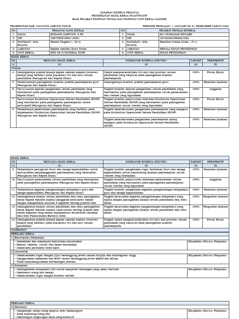 SKP 12 | PDF | Karier & Perkembangan