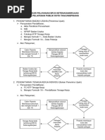 Form Pendaftaran Bpjs TK Excel | PDF