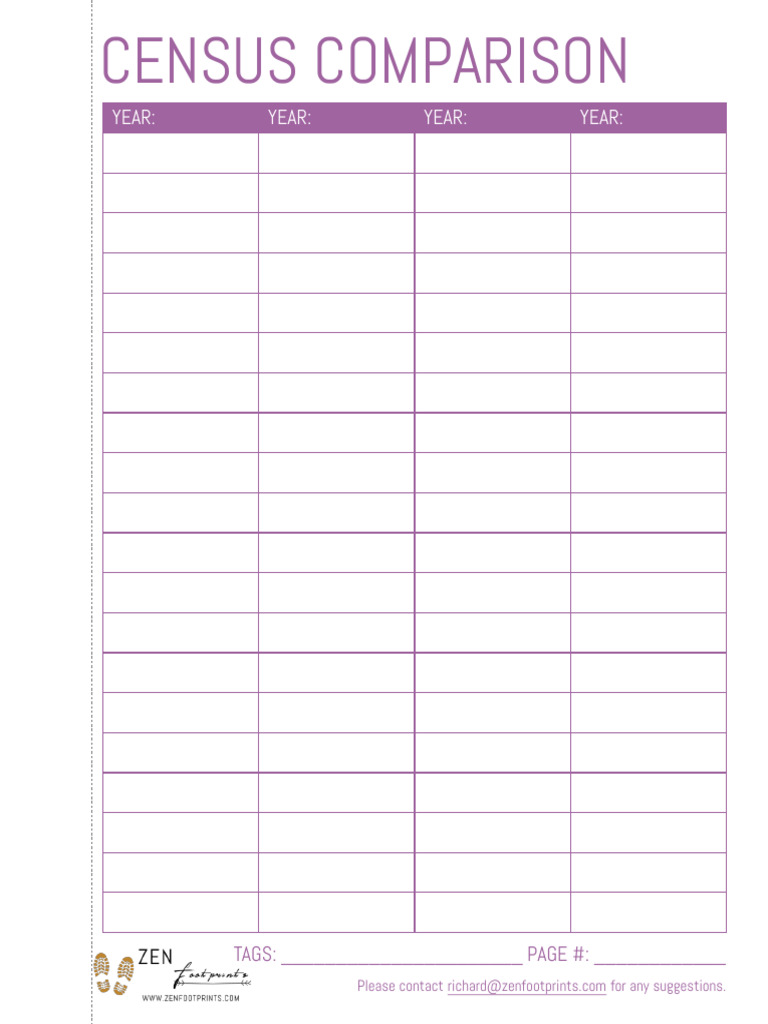 Census Comparison (Purple) | PDF