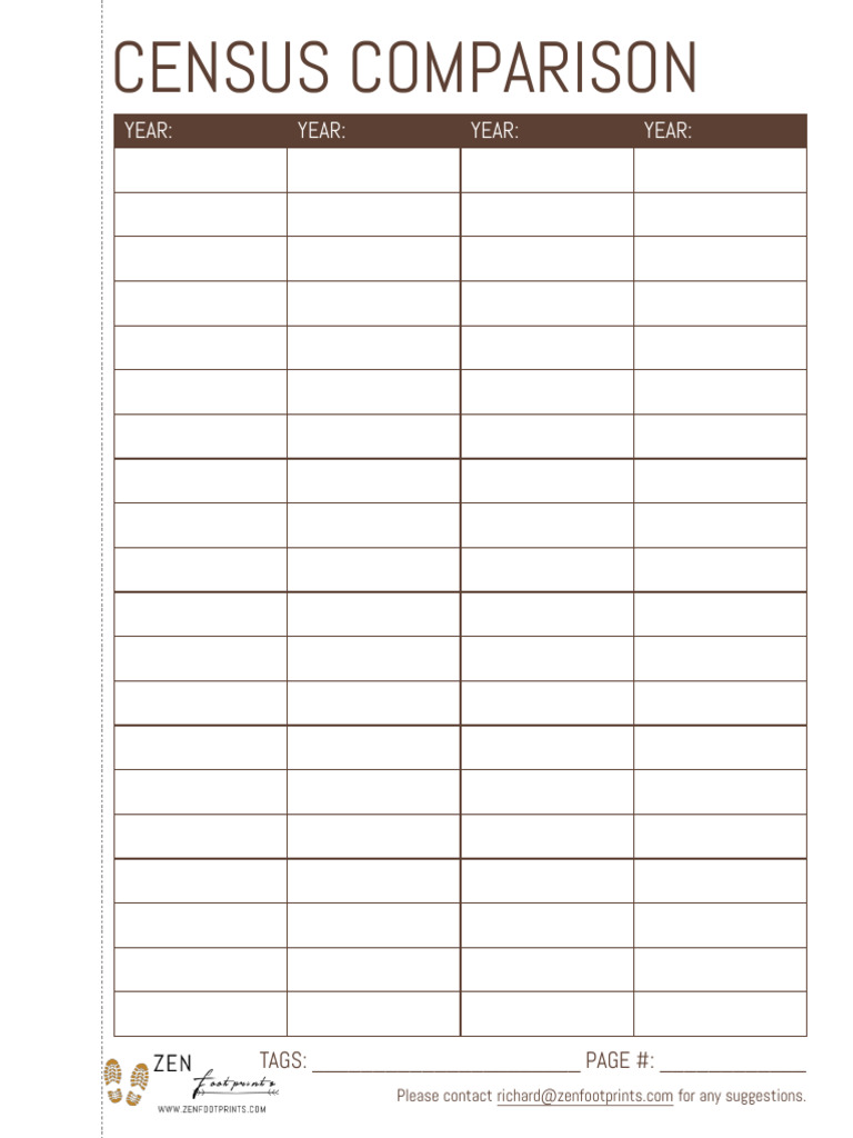 Census Comparison (Brown) | PDF | Business