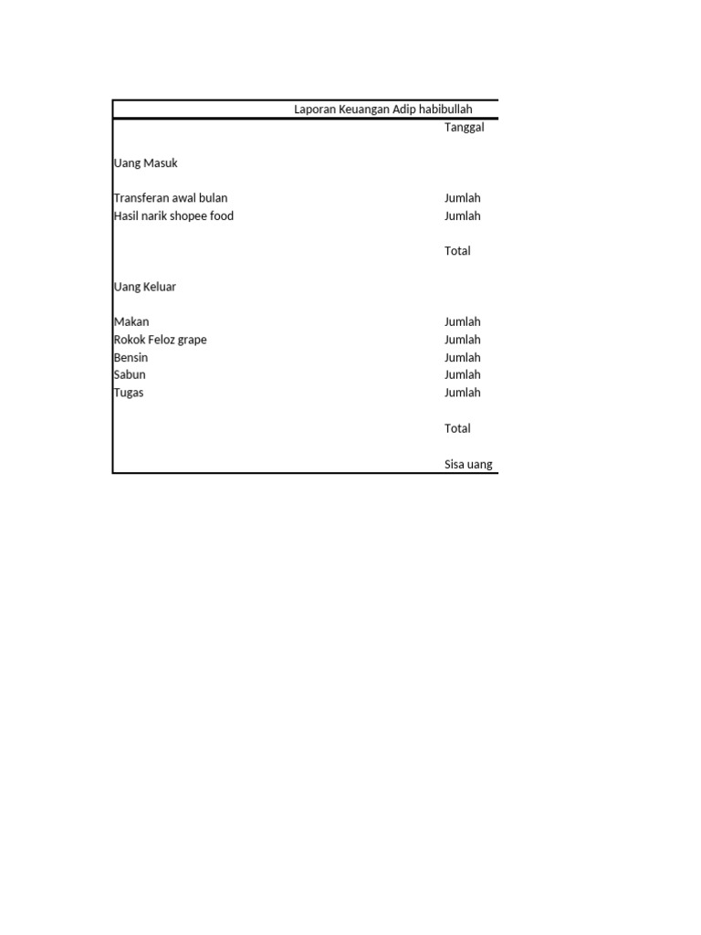 Adip Habibullah MI1 A | PDF