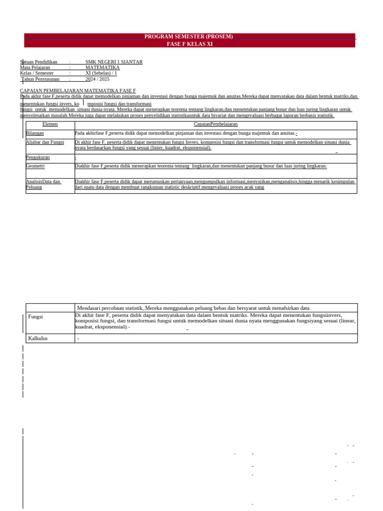 Prosem MTK Merdeka | PDF