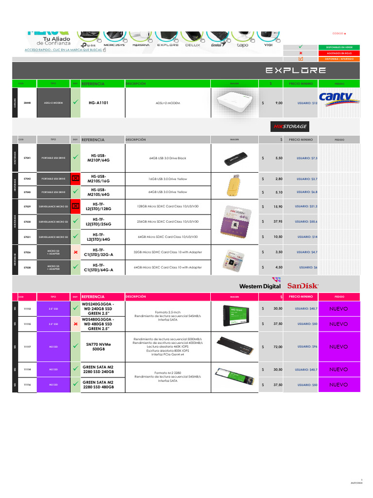 26-07-2024 - Lista de Precios Meruq - Technology | PDF | Unidad de estado sólido | Ingenieria ...