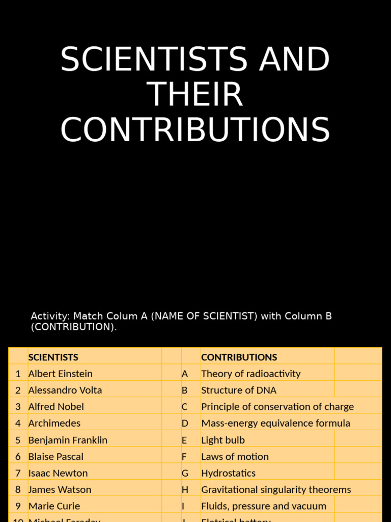 Scientists and Their Contributions | PDF